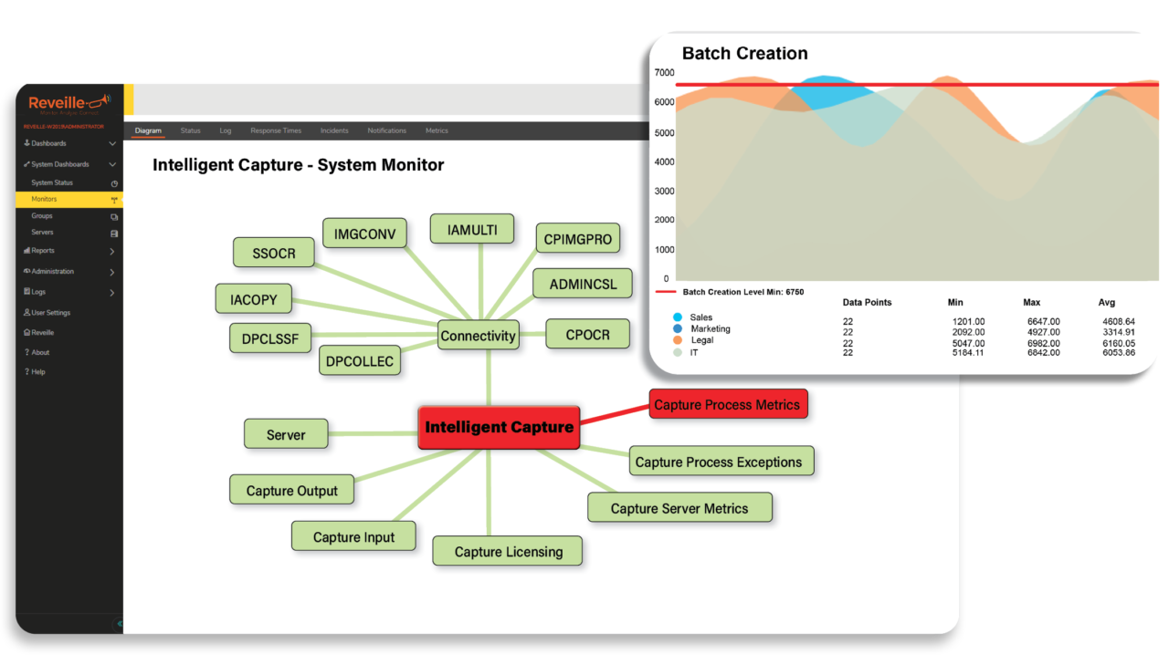 OpenText Intelligent Capture Agentless Monitoring - Reveille Software