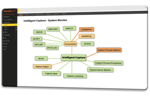 OpenText Intelligent Capture Agentless Monitoring - Reveille Software