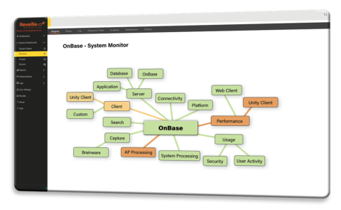 Hyland OnBase Agentless Monitoring - Reveille Software