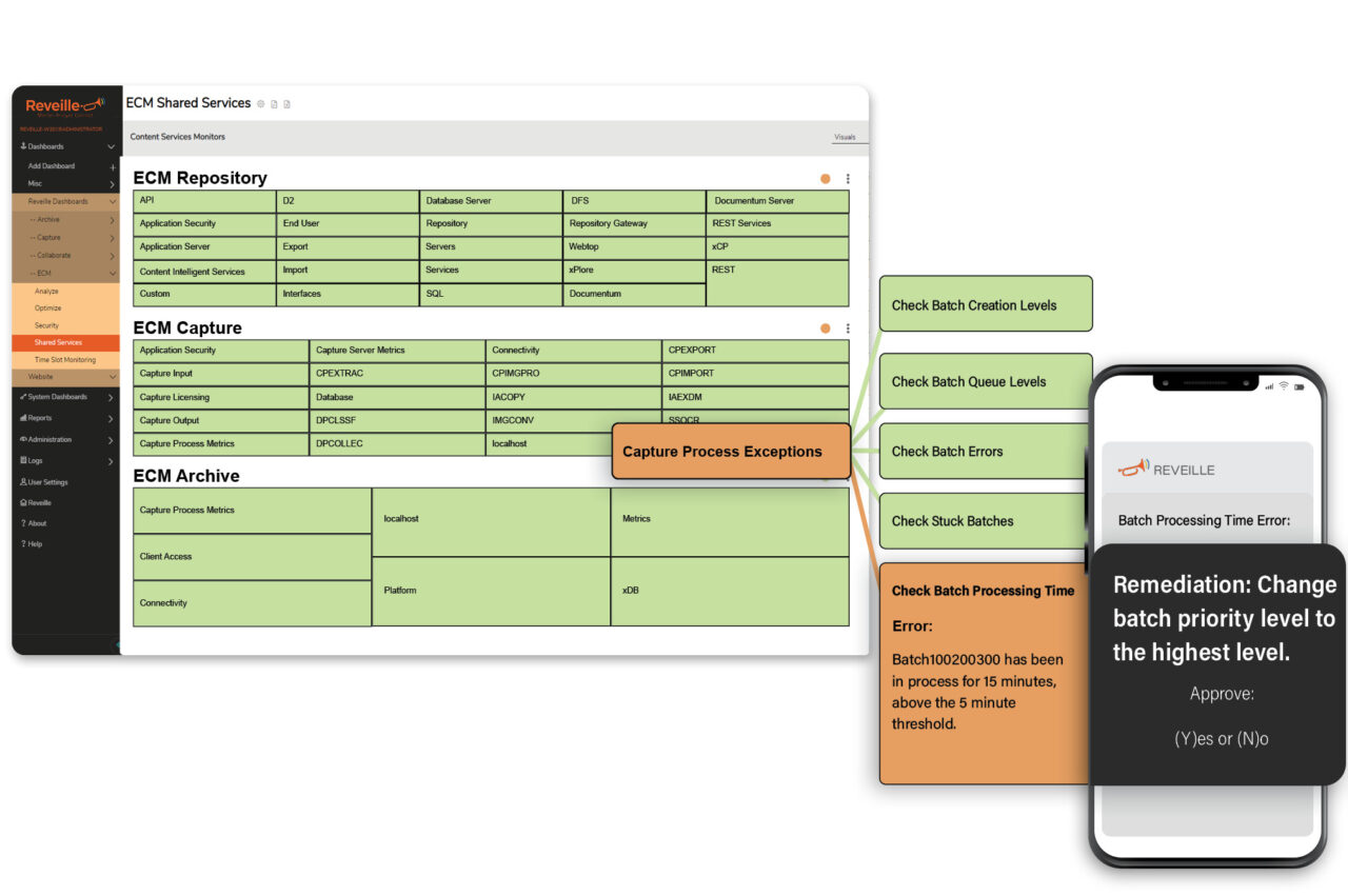 The Reveille Platform - Reveille Software
