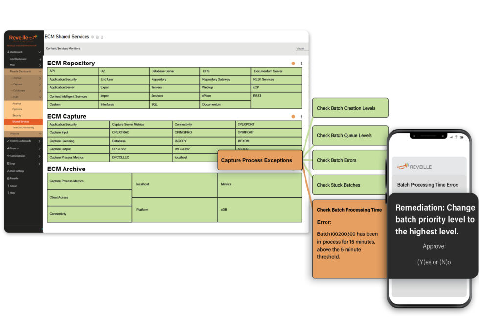The Reveille Platform - Reveille Software