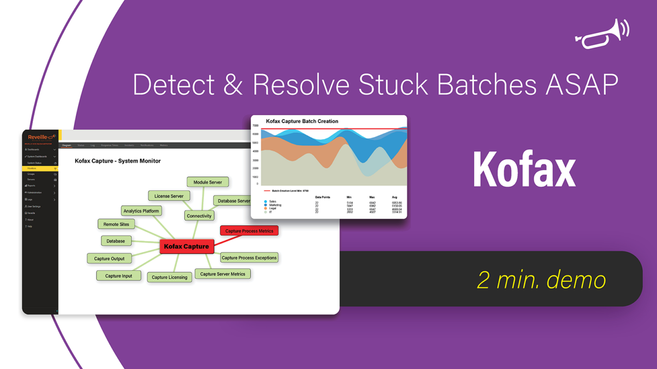 Kofax Capture Agentless Monitoring - Reveille Software
