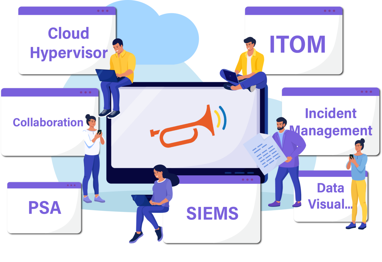 Enterprise Integration for ECM - Reveille Software