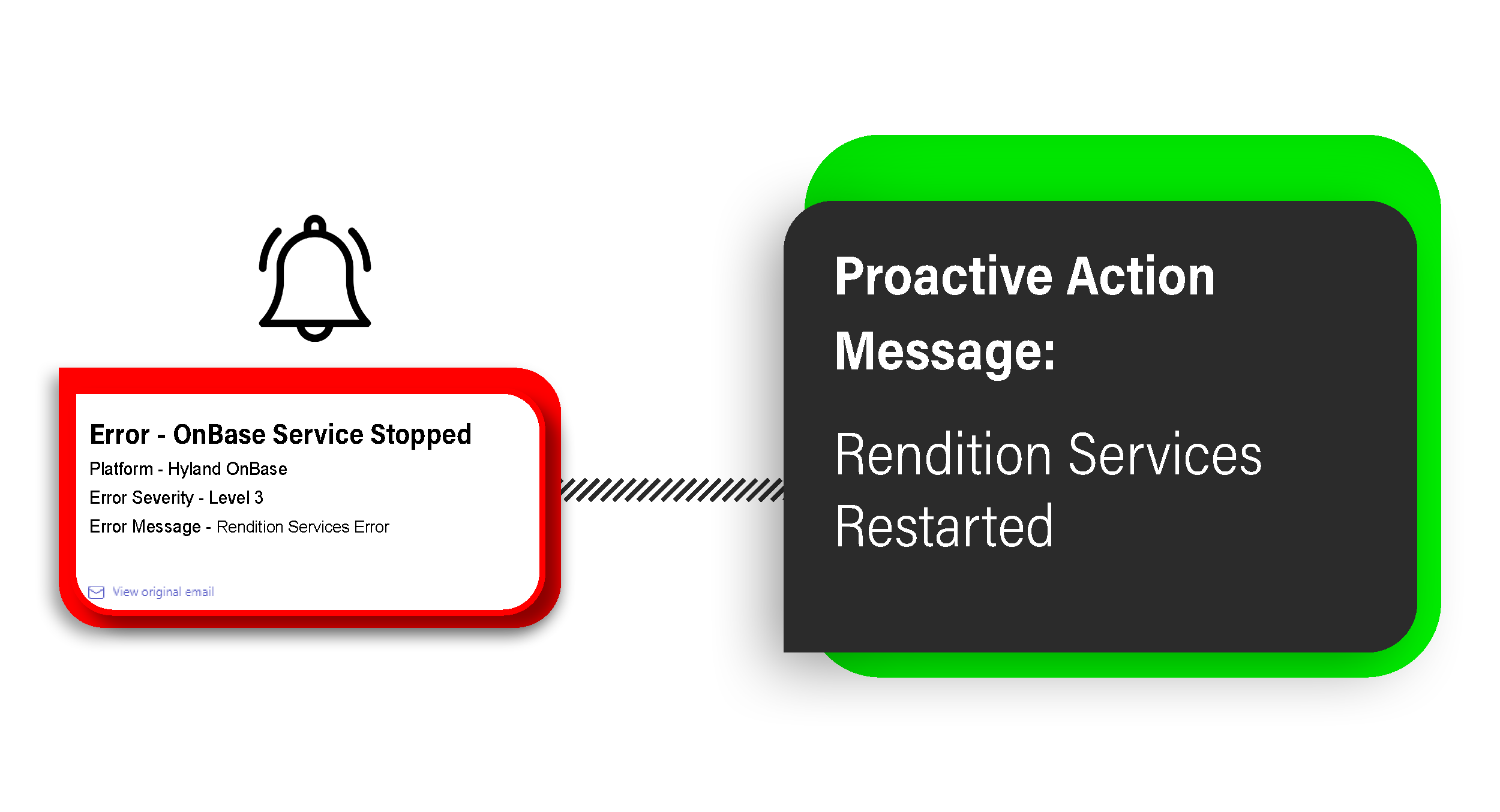 Hyland OnBase Agentless Monitoring - Reveille Software