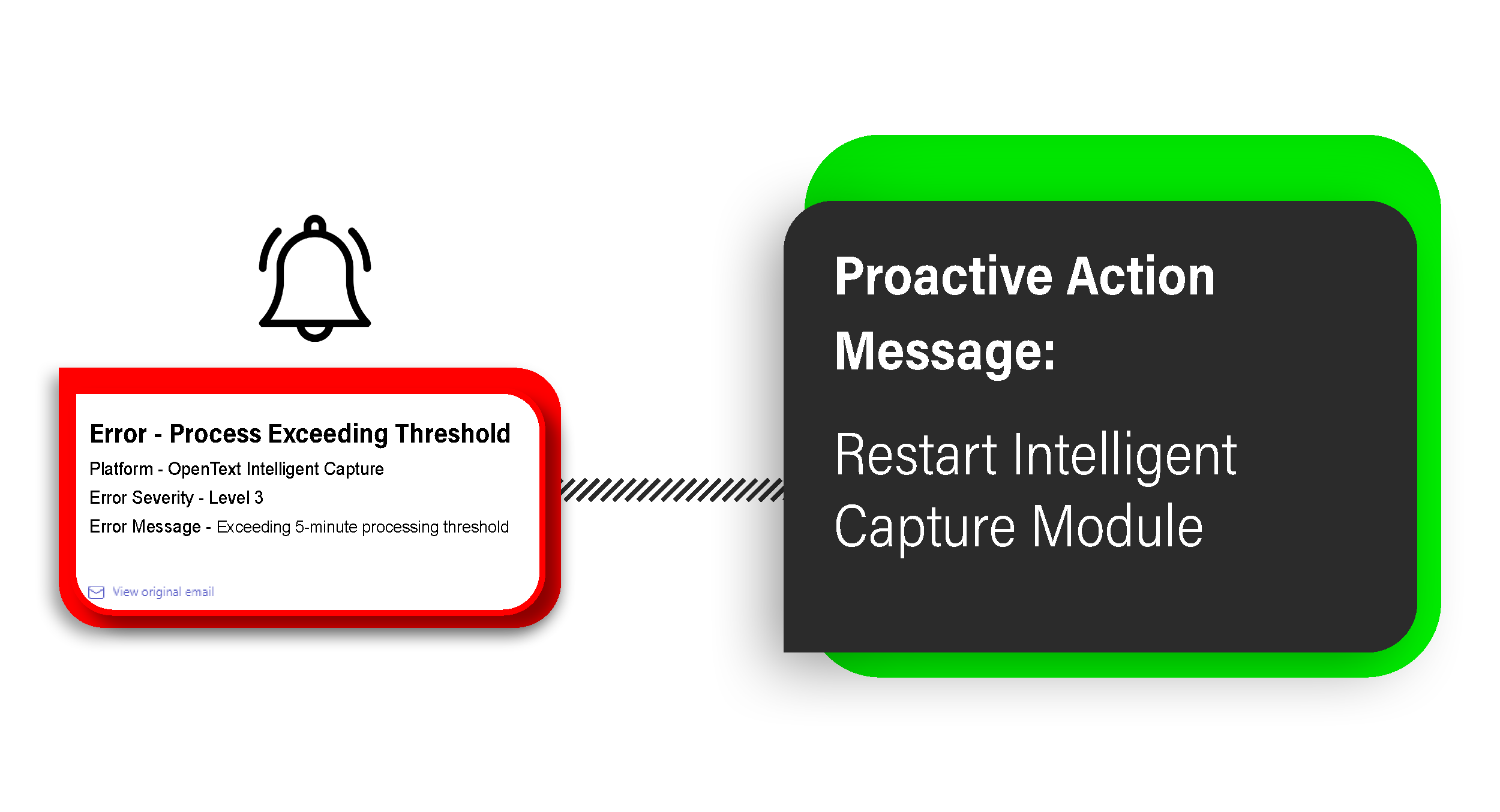 OpenText Intelligent Capture Agentless Monitoring - Reveille Software