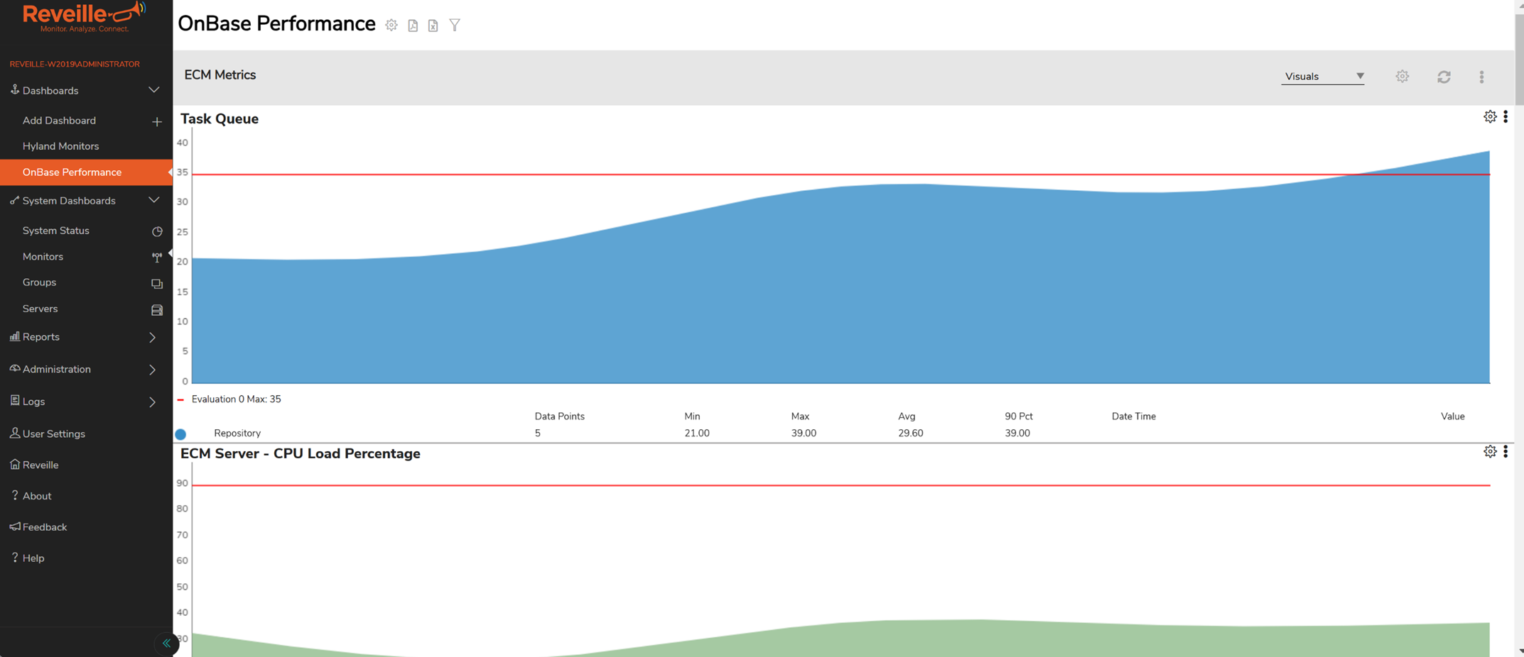 Hyland OnBase Agentless Monitoring - Reveille Software